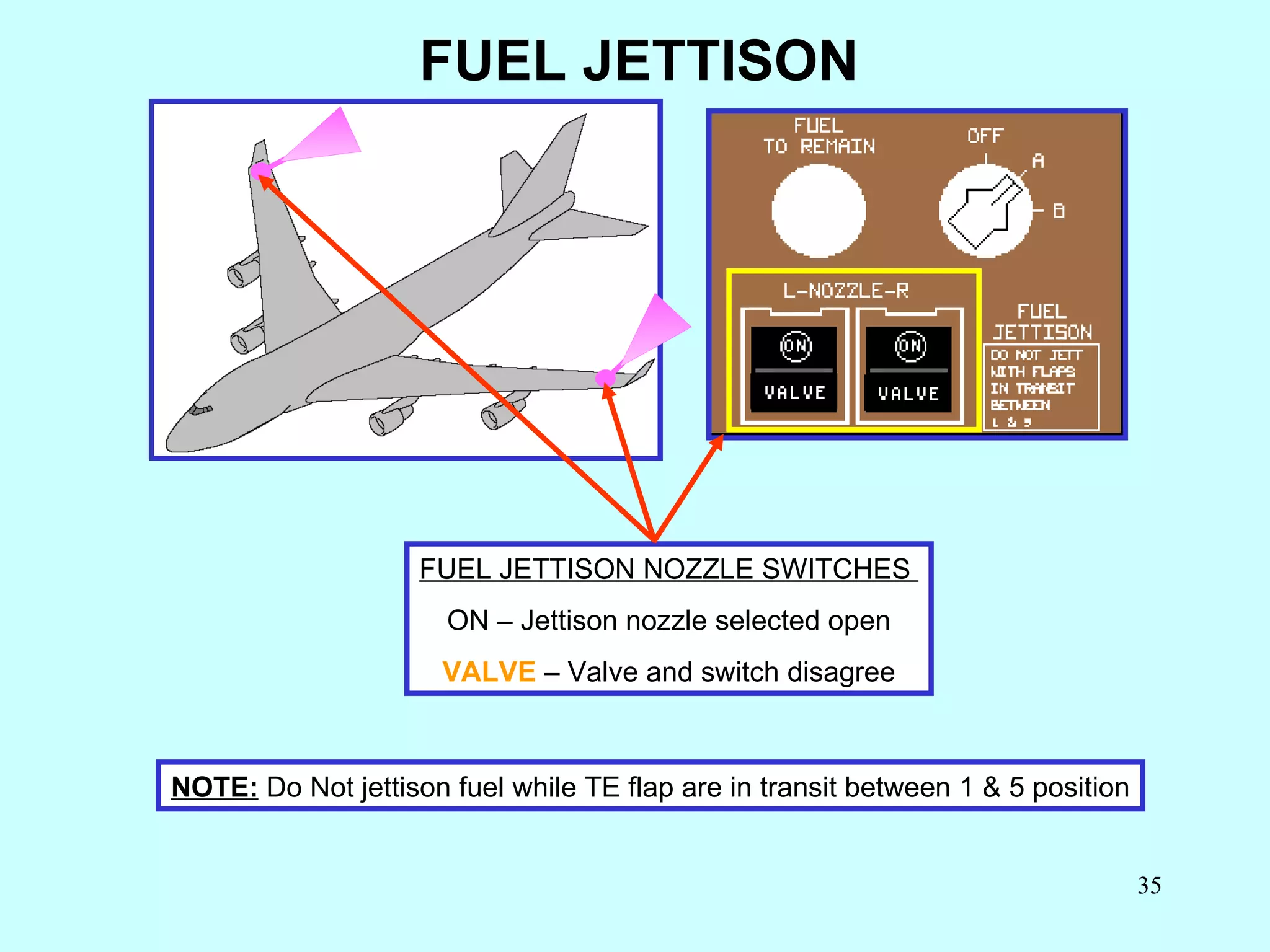 Fc744 Fuel | PPS
