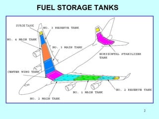 Fc744 Fuel | PPS
