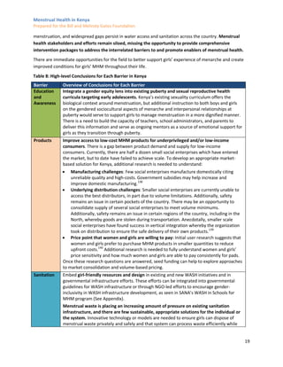 FSG_MenstrualHealthLandscape_Kenya_Public_2016 [677548] | PDF
