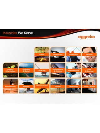 Aggreko Corporate Presentation 2014_Global Version | PDF