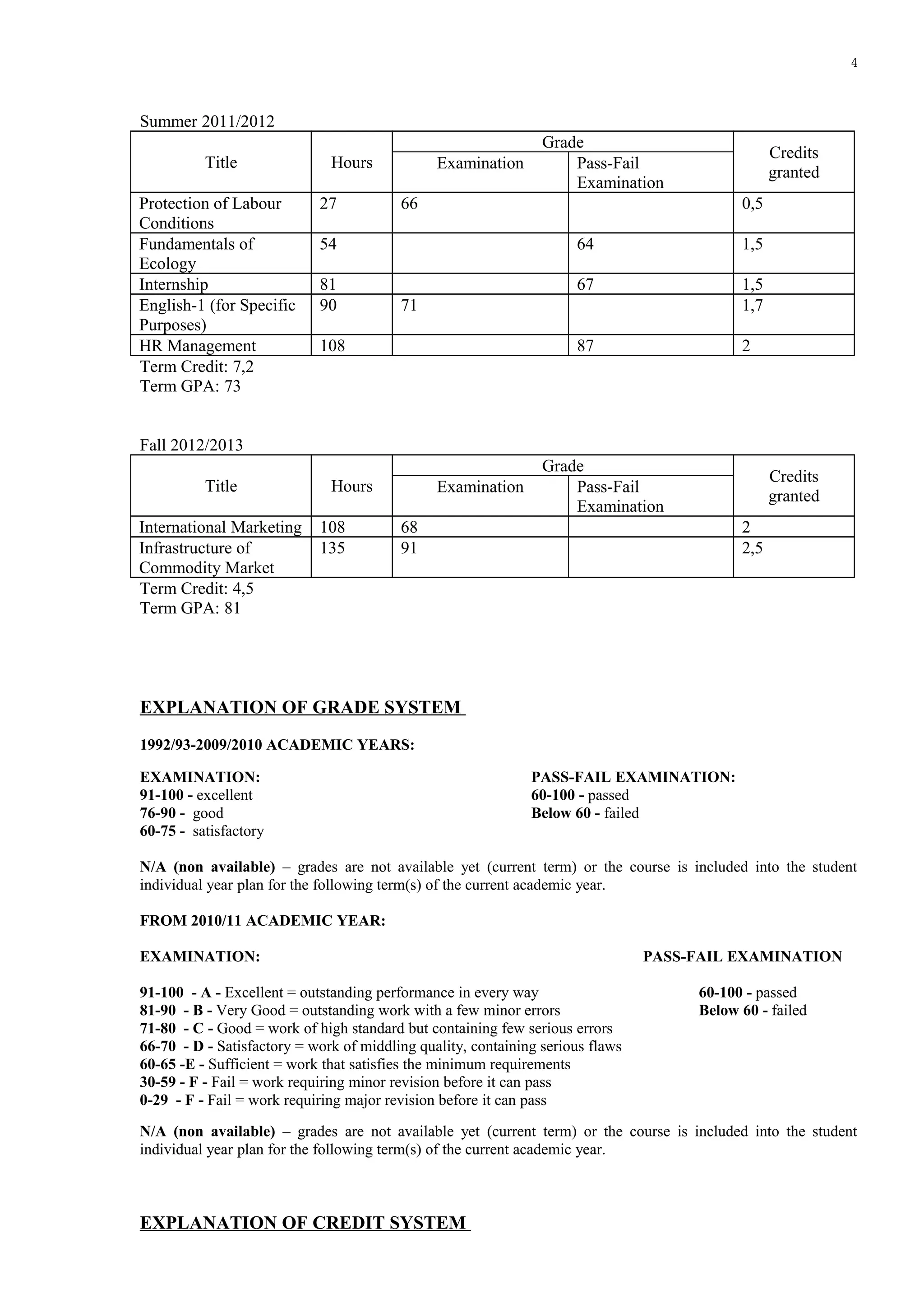 Transcript Uzdemir | DOC