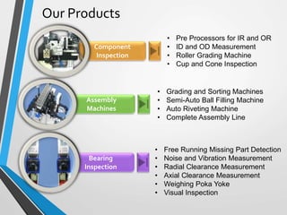Company Profile SMT Systems LLP Pune | PDF