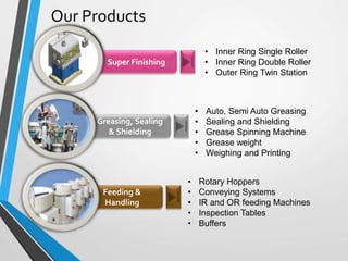 Company Profile SMT Systems LLP Pune | PDF