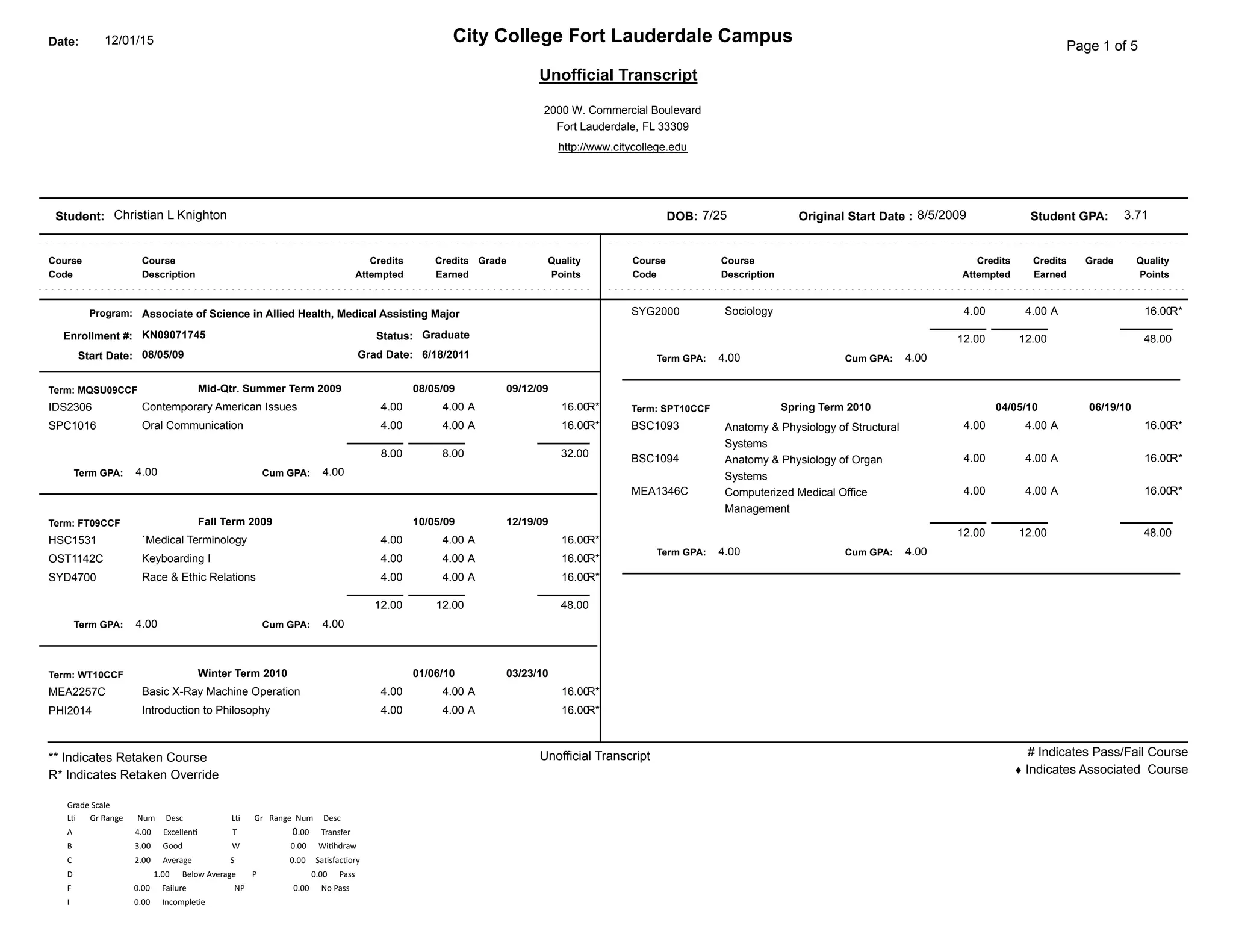 Transcript (2) | PDF