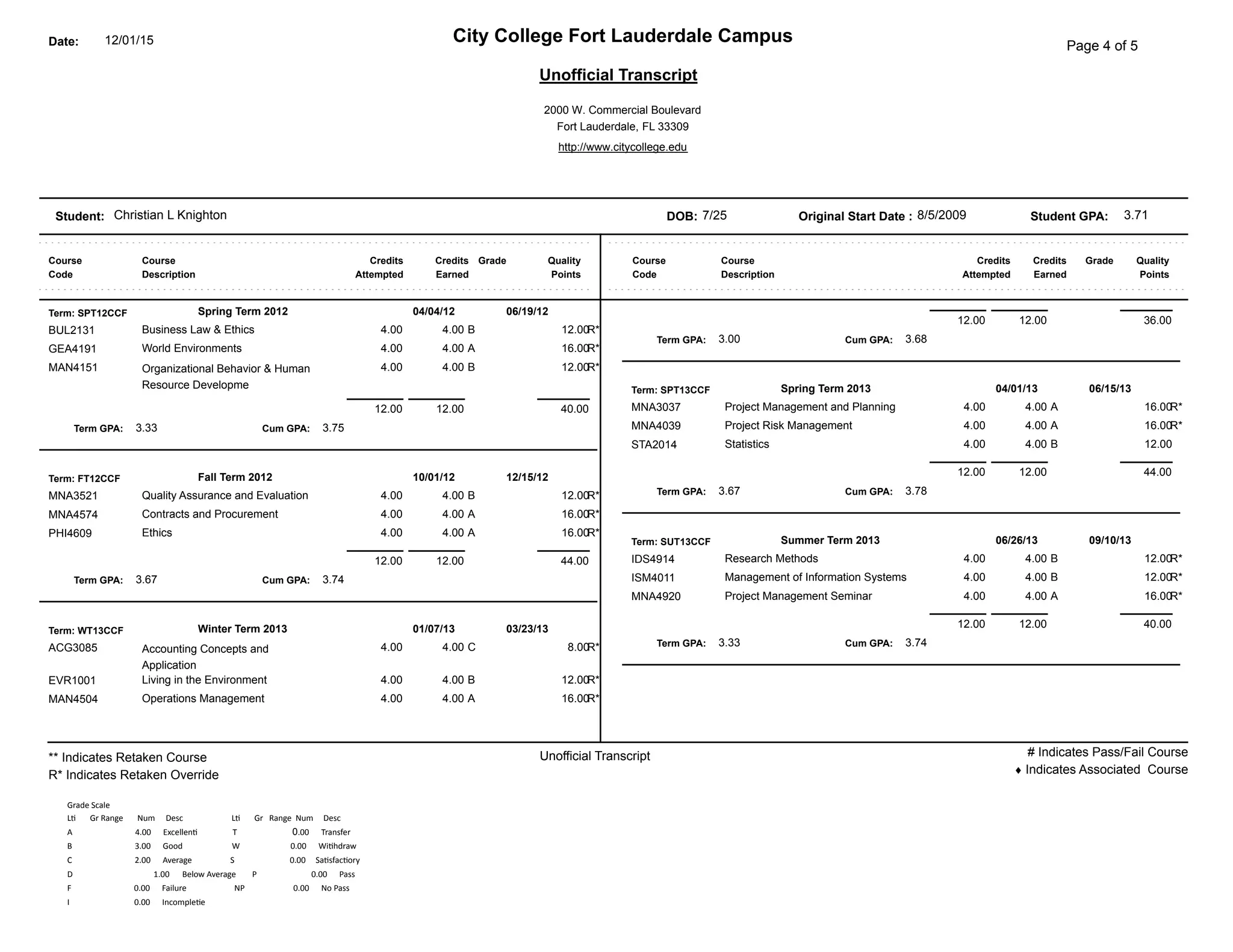 Transcript (2) | PDF