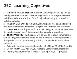 Material TransparencyF | PDF
