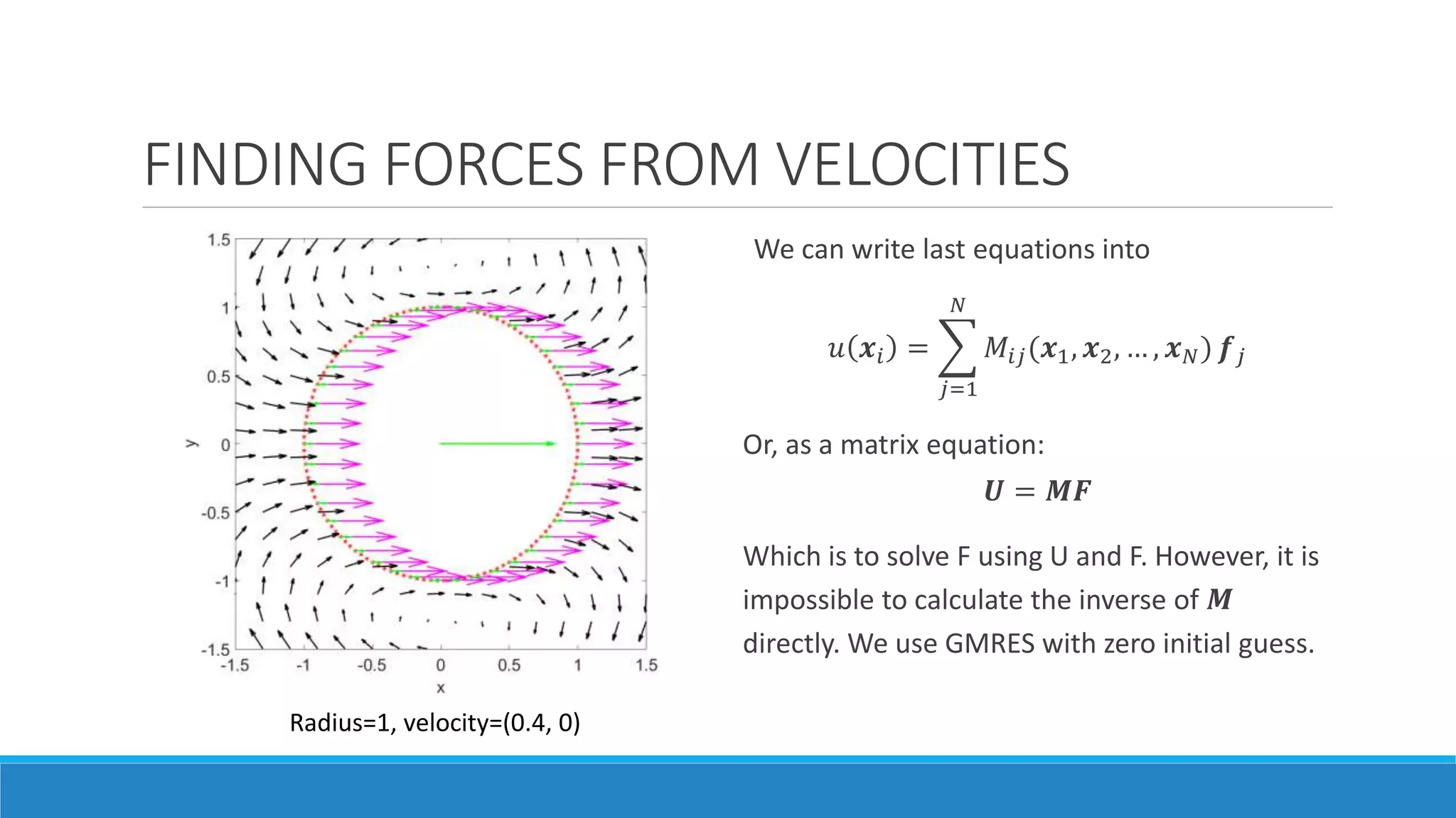 The Method of regularized Stokeslets | PPTX