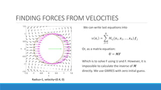 The Method of regularized Stokeslets | PPTX