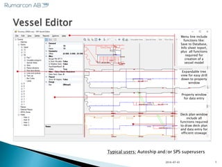 Efficient Stowage Planning | PPT