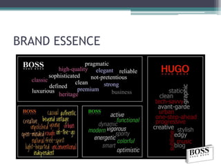 HUGO BOSS BRAND POWERPOINT | PPTX