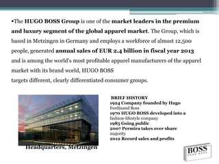 HUGO BOSS BRAND POWERPOINT | PPTX