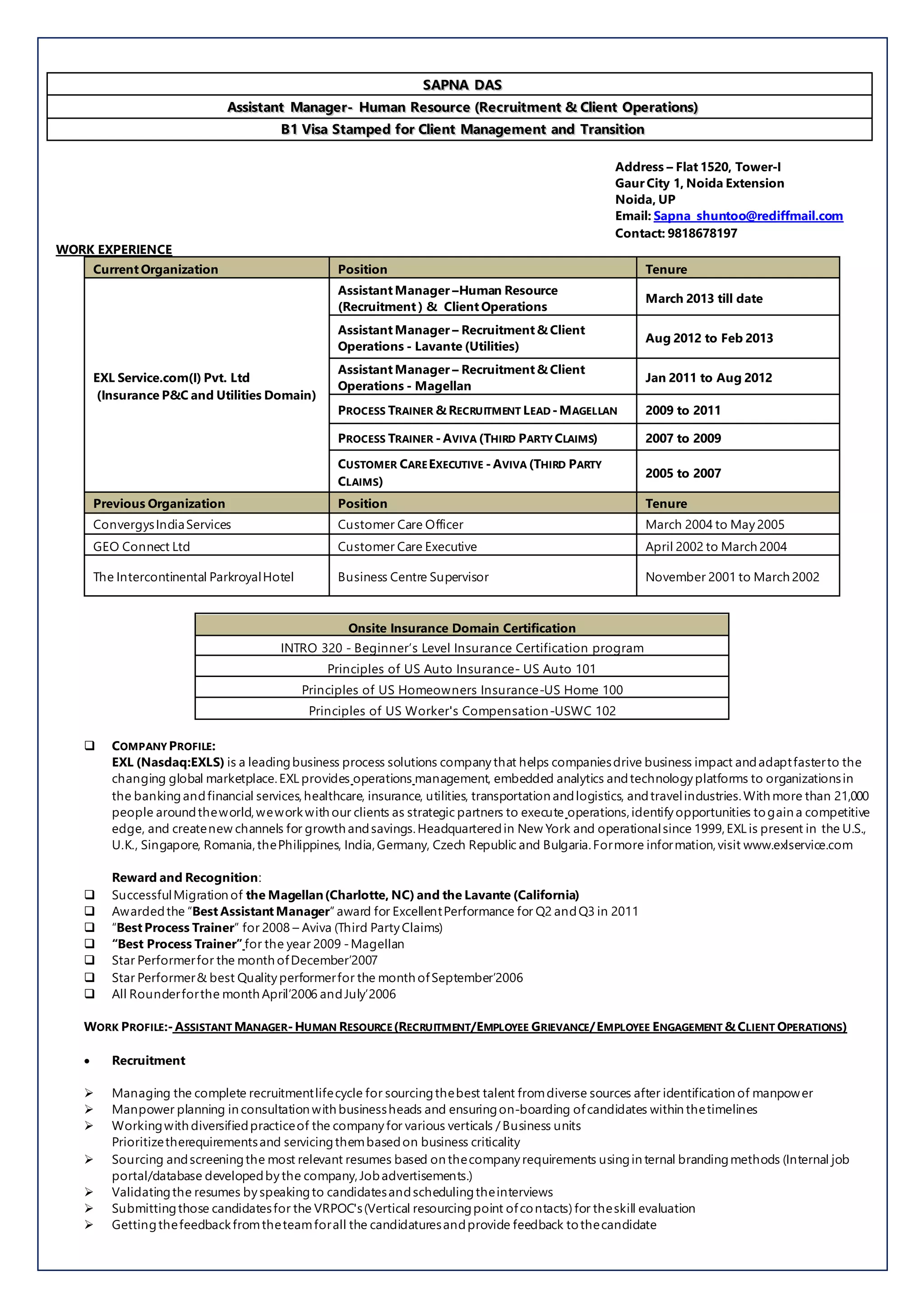 Sapna Das Resume | DOCX