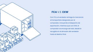 INCOTERM - FCA FREE CARRIER PRESENTACIÓN | PDF