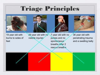 Field Care Audit - April 2014 START Triage | PPT