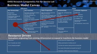 Research Cytogenetic Lab Presentation | PDF
