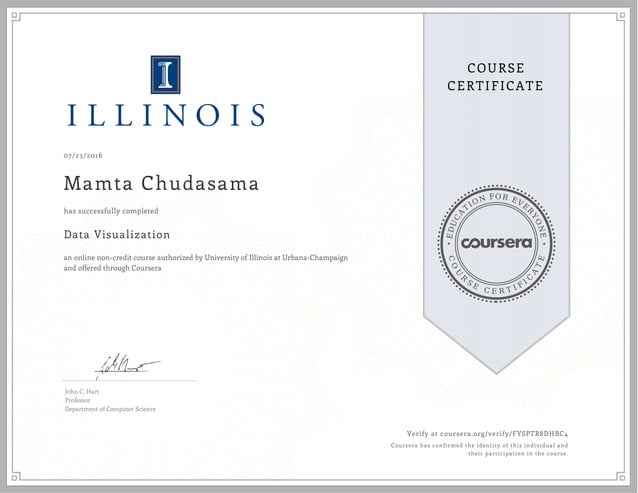 Coursera Data Visualization | PPT