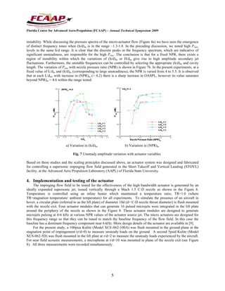 Active and Adaptive Control of Supersonic Flow Using High-Bandwidth ...