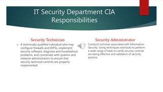 IT_Security_Profile_Christina_McVeigh | PPT