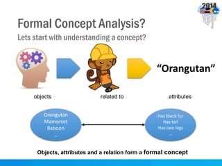 Formal Concept Analysis | PDF