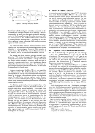 FCA-MERGE: Bottom-Up Merging of Ontologies | PDF