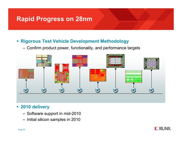 Today's FPGA Ecosystem - Neeraj Varma, Xilinx | PDF | Computer Software and Applications | Computing