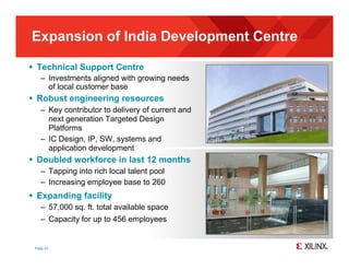 Today's FPGA Ecosystem - Neeraj Varma, Xilinx | PDF | Computer Software and Applications | Computing
