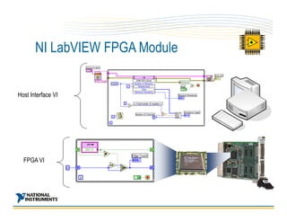 FPGA Camp - National Instruments Presentation | PDF