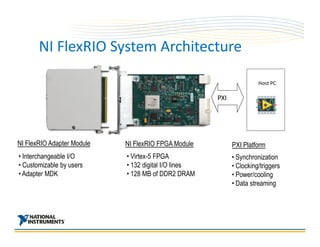 FPGA Camp - National Instruments Presentation | PDF