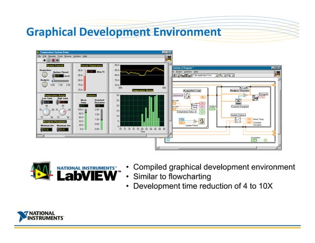 FPGA Camp - National Instruments Presentation | PDF | Computer Software ...