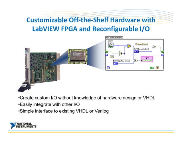 FPGA Camp - National Instruments Presentation | PDF | Computer Software ...