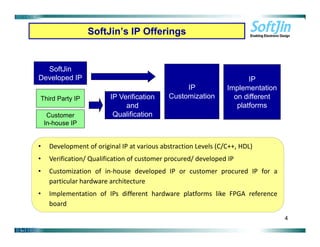 FPGA Camp - Softjin Presentation | PPT
