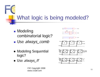Upgrading to System Verilog for FPGA Designs, Srinivasan Venkataramanan ...