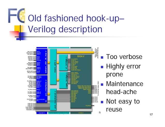 Upgrading To System Verilog For Fpga Designs Srinivasan Venkataramanan Cvc Ppt