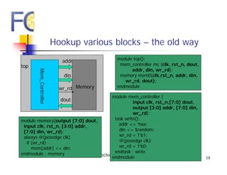 Upgrading to System Verilog for FPGA Designs, Srinivasan Venkataramanan ...