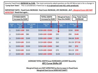 FC and VC changes | PPTX