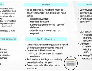 False Claims Act Primer Presentation | PDF