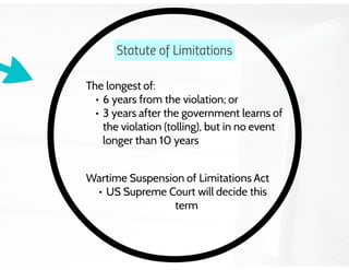False Claims Act Primer Presentation | PDF