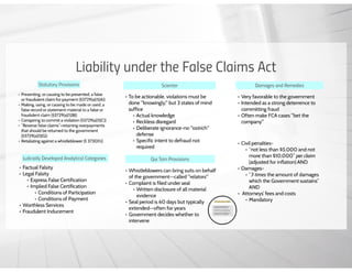 False Claims Act Primer Presentation | PDF