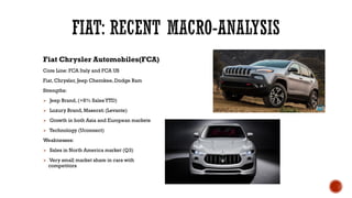 US Automobiles Analysis - FCA Fiat | PPT
