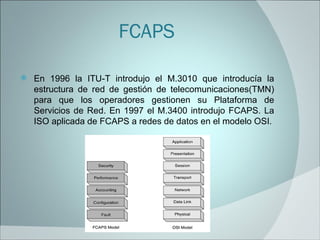 Fcaps | PPT