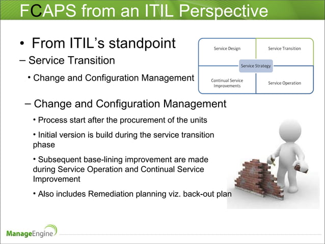 FCAPS from an ITIL perspective | PPT | Cloud Computing | Internet