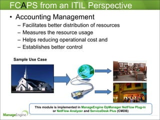 FCAPS from an ITIL perspective | PPT