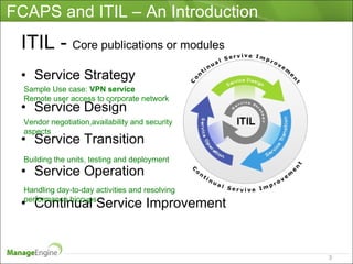 FCAPS from an ITIL perspective | PPT