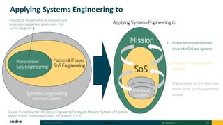 FCAS Think Different | PPT