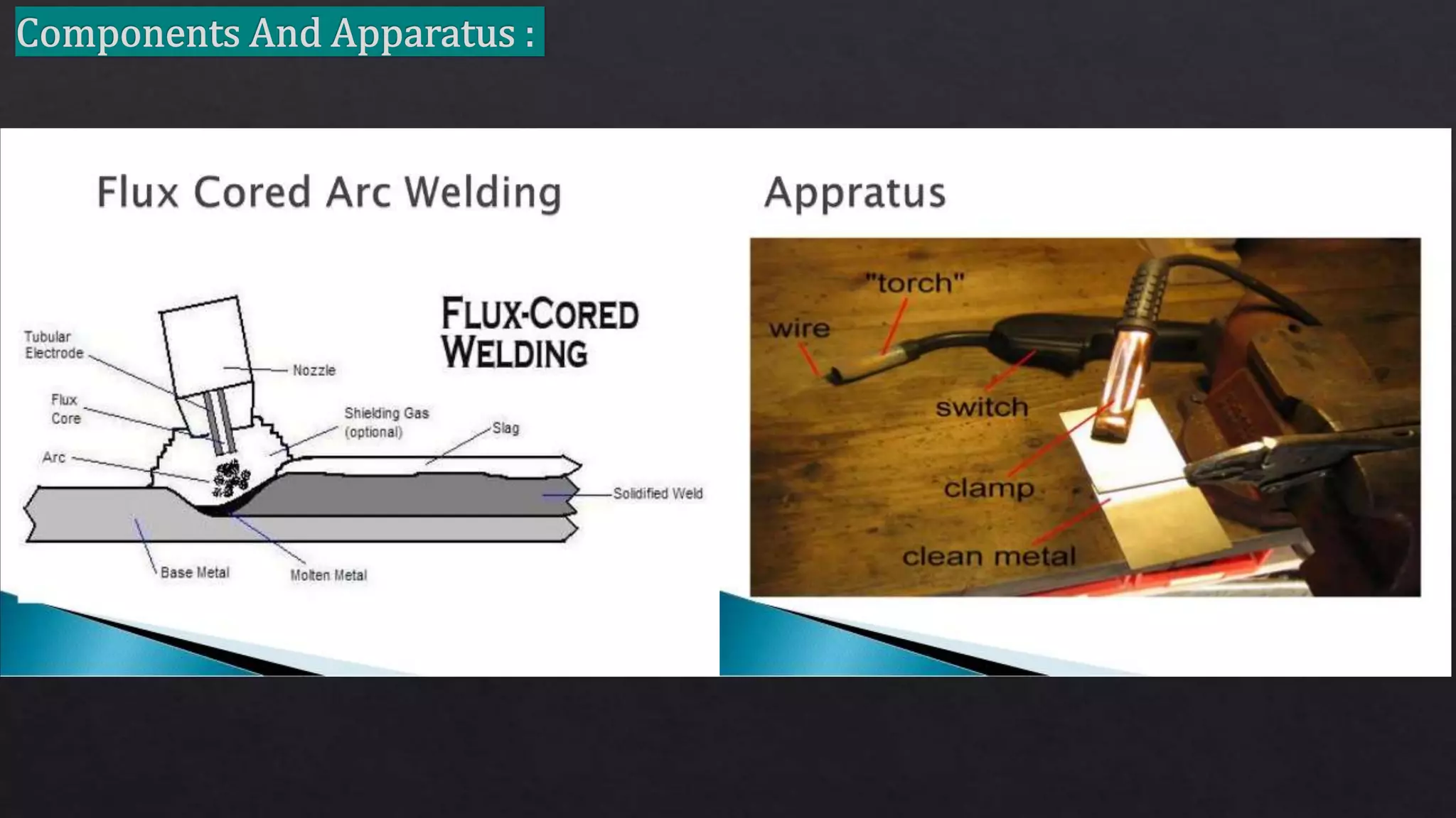 Flux Cored Arc Welding | PPTX
