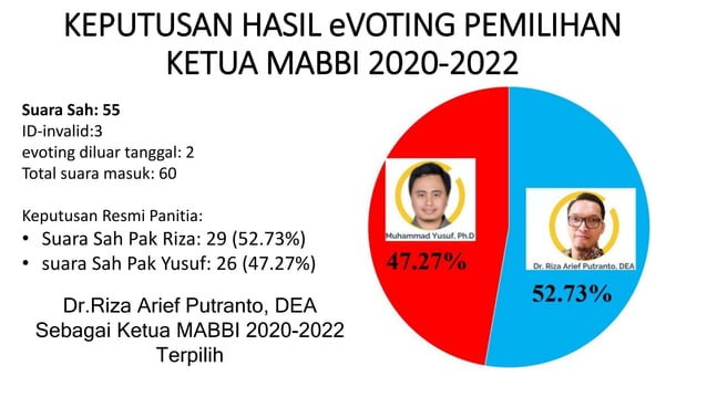 fcb00538-4a96-490f-b72e-1b9f5cdd0fda.pptx