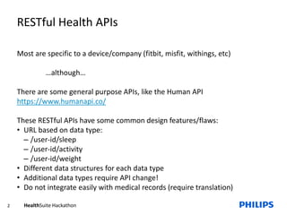 Presentation 2 - FHIR Overview | PPT