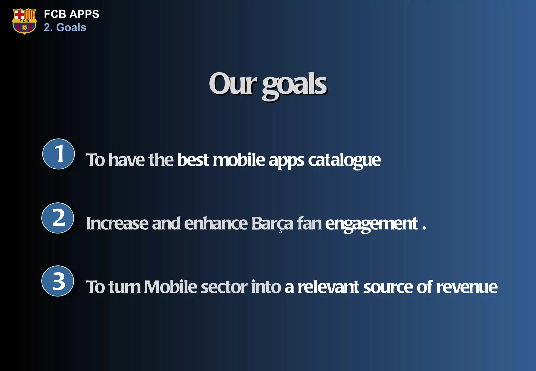 FCB Barcelona - FCB Apps (English) | PPT
