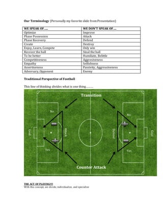 FC Barcelona Development Presentation (Notes) | DOCX
