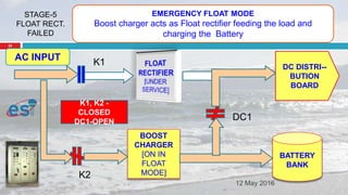 ESI Electro Service India - Float Cum Battery Charger | PPTX